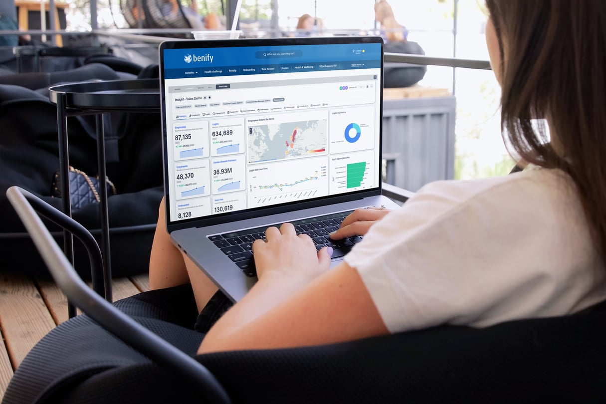 How IKEA Uses Employee Data to Drive Success | Benify